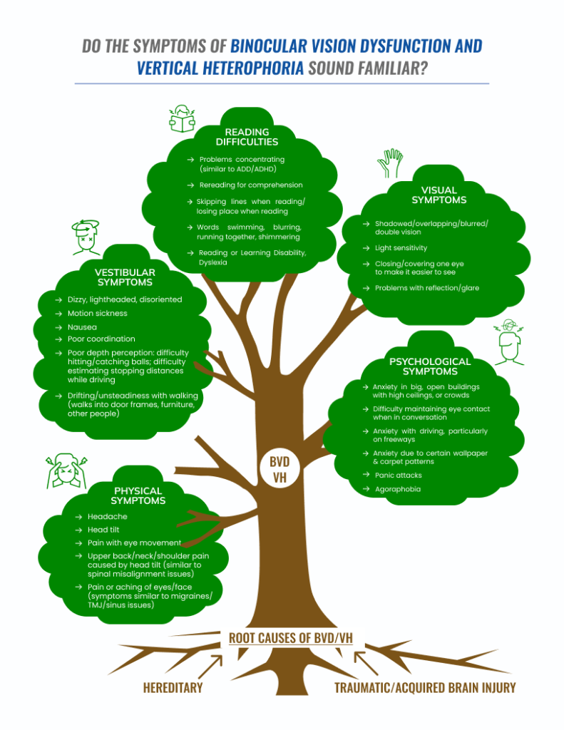 Adult BVD: Causes, Symptoms & Treatment | Vision Specialists